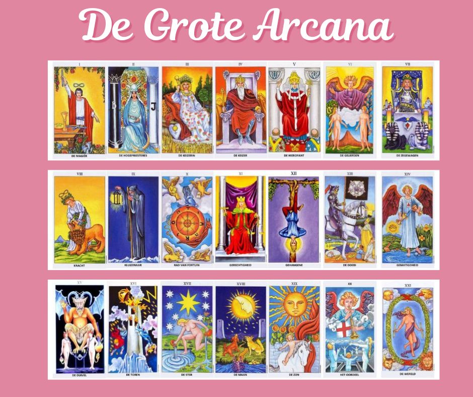 Structuur van de Grote Arcana - Spiritual Courses Online
